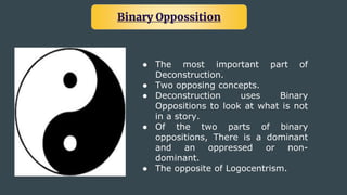 Theory of Deconstruction with Examples | PPTX