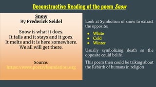 Theory of Deconstruction with Examples | PPTX