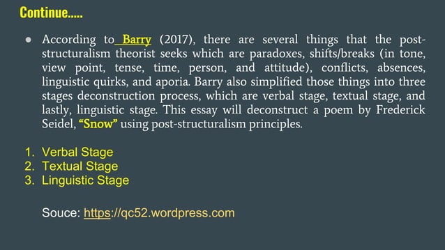 Theory of Deconstruction with Examples | PPTX