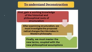 Theory of Deconstruction with Examples | PPT