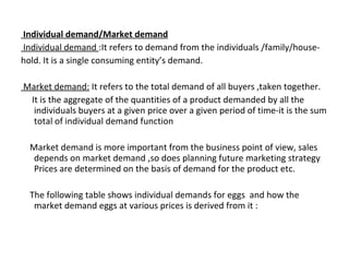 Theory Of Demand 1 | PPT
