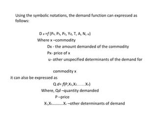 Theory Of Demand 1 | PPT