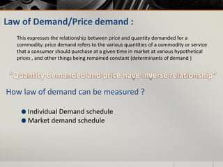 Theory of demand | PPTX