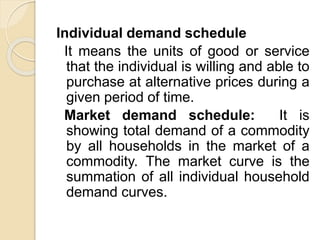 Theory of Demand | PPTX