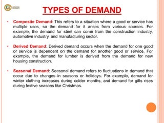 Theory Of Demand for business studies.pptx