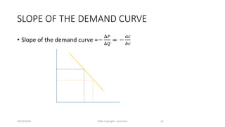 Theory of demand | PPTX