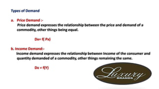 Theory of demand unit-1 (3) | PPT