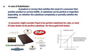 Theory of demand unit-1 (3) | PPT