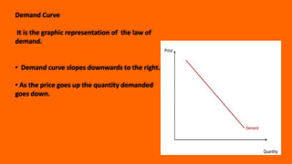 Theory of demand unit-1 (3) | PPTX