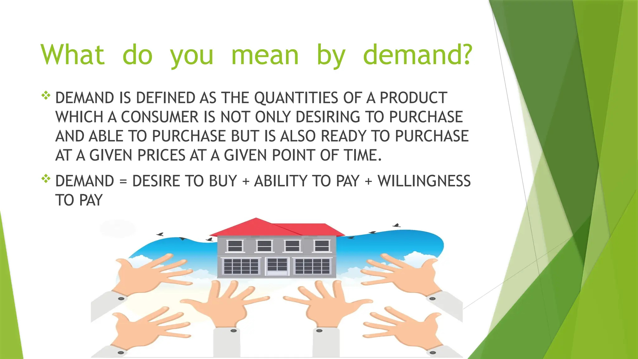 Theorysbudhsnjsndnznsj of demand PPT BY TAMANNA.pptx