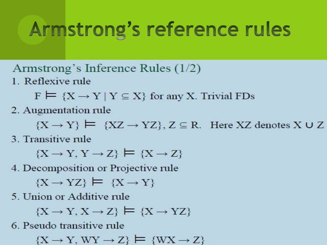 Theory Of Dependencies In Relational Database Ppt