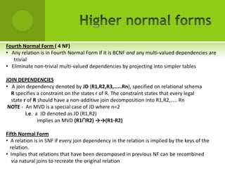 Theory of dependencies in relational database