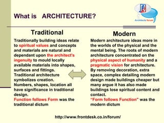 Theory of design | PPT
