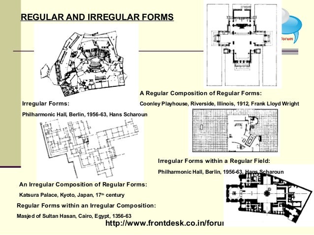 Theory of design form