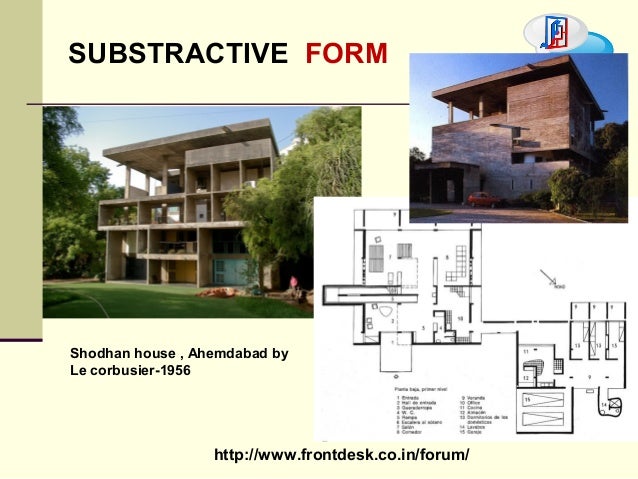 Theory of design form