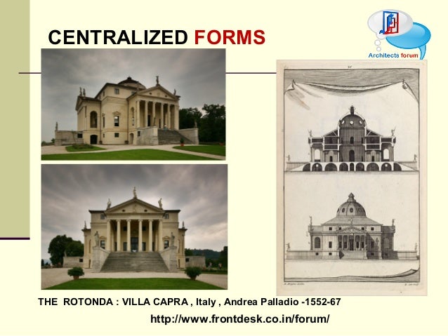 Theory of design form