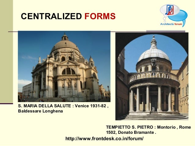 Theory of design form