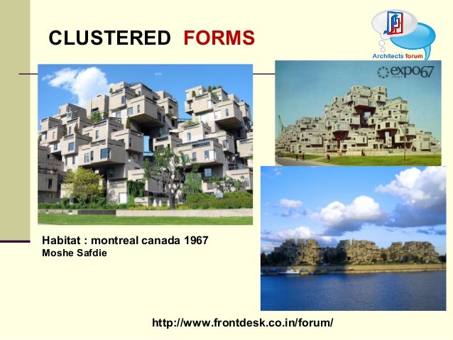 Theory of design form