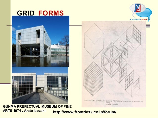 Theory of design form