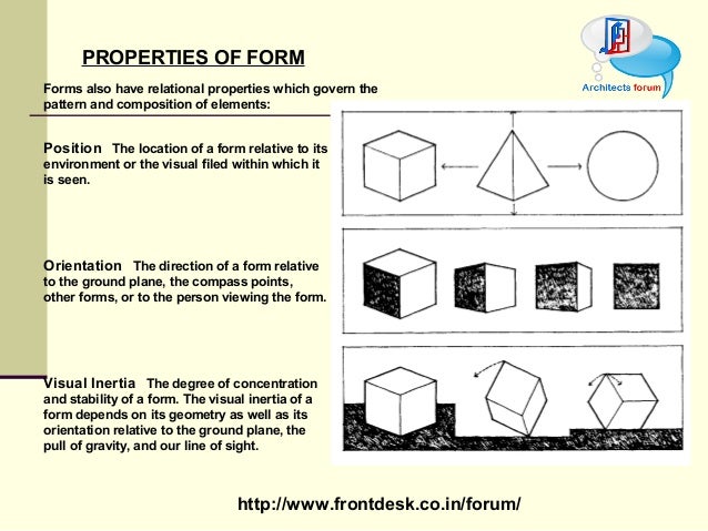Theory of design form