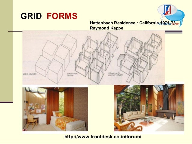 Theory of design form