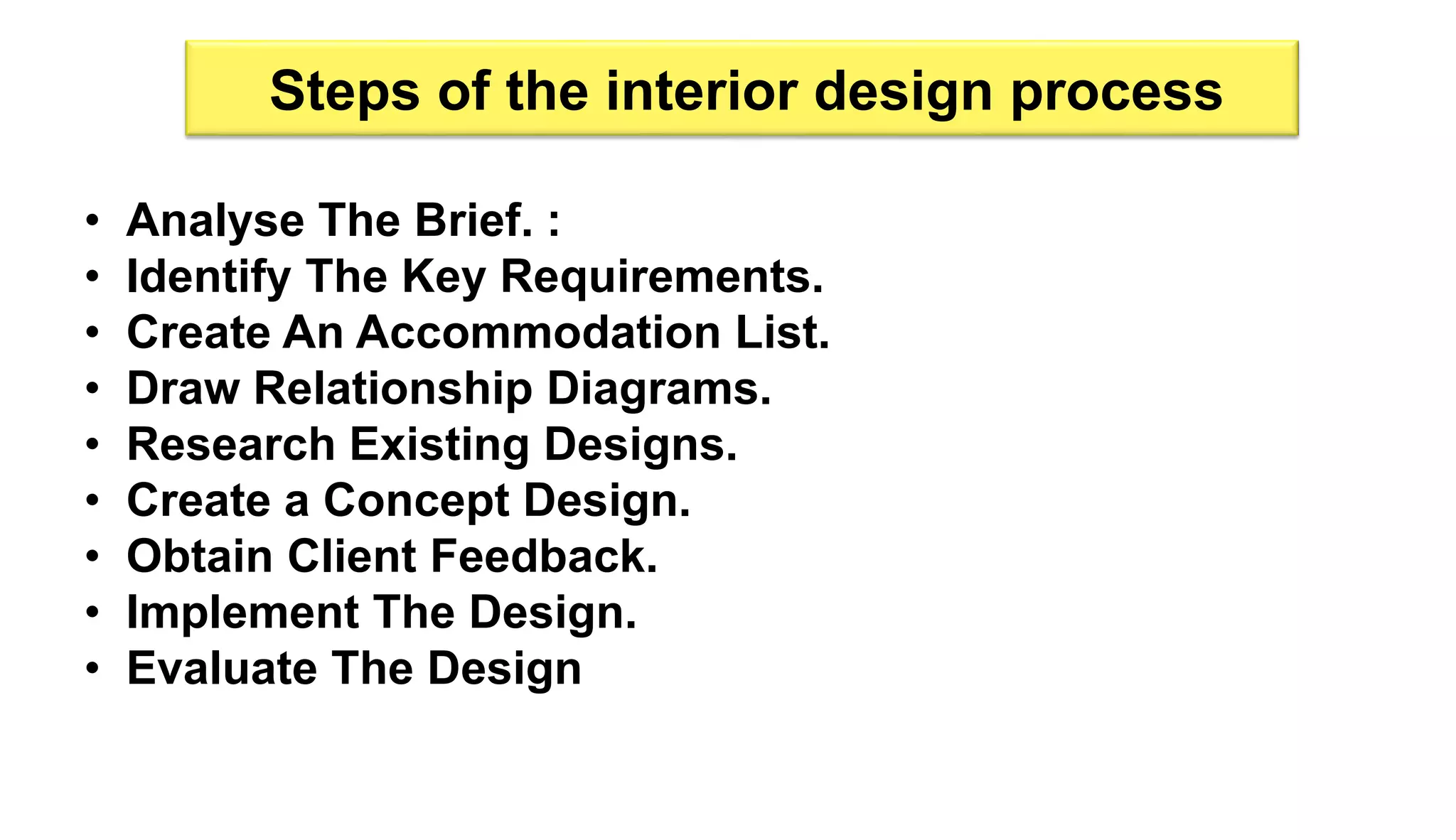 Theory of design & the constraints involved in an interior design ...
