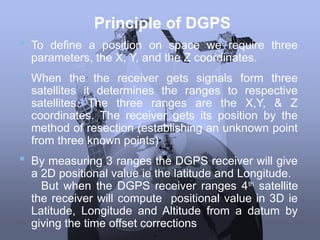 POWER POINT PRESENTATION ON THEORY OF DGPS i.e. DIFFERENTIAL GLOBAL ...