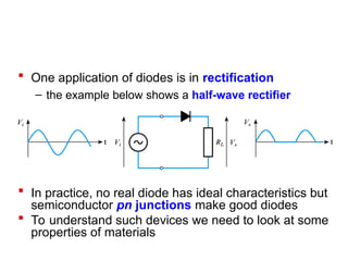 theory of diodes and their functioning.ppt