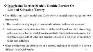 Theory of Dissolution.pdf