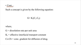 Theory of Dissolution.pdf