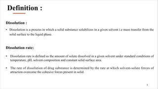 Theory of Dissolution.pdf