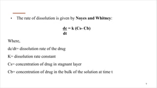 Theory of Dissolution.pdf