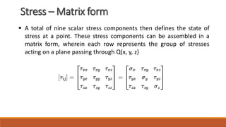 THEORY OF ELASTICITY.pptx