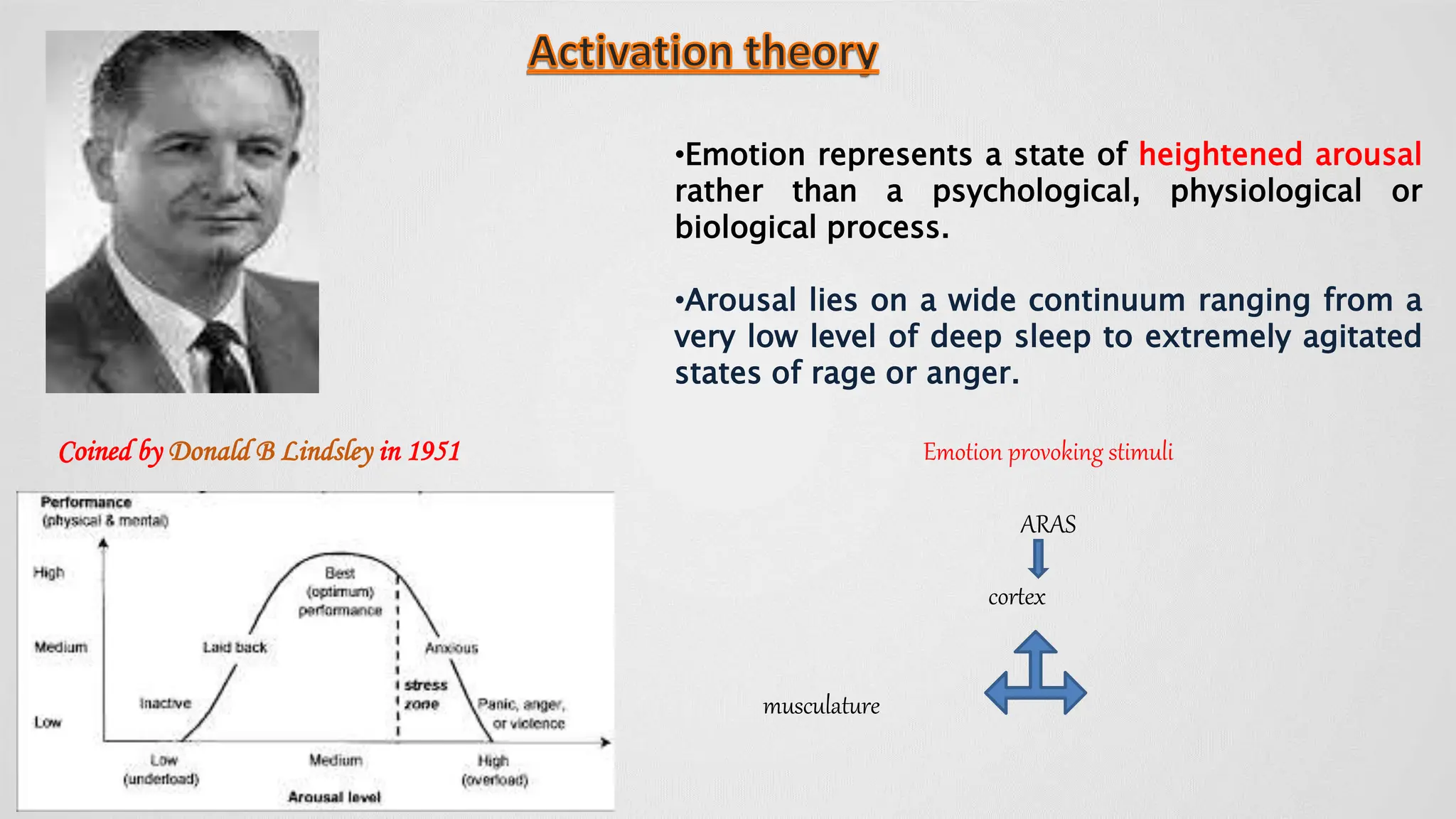 Theory of emotions created by vinod sawant | PPTX