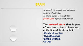 Theory of emotions created by vinod sawant | PPTX