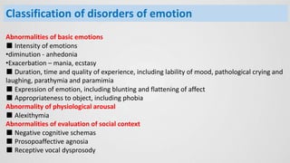 Theory of emotions created by vinod sawant | PPTX