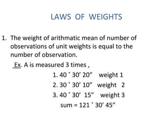 Theory of errors | PPTX
