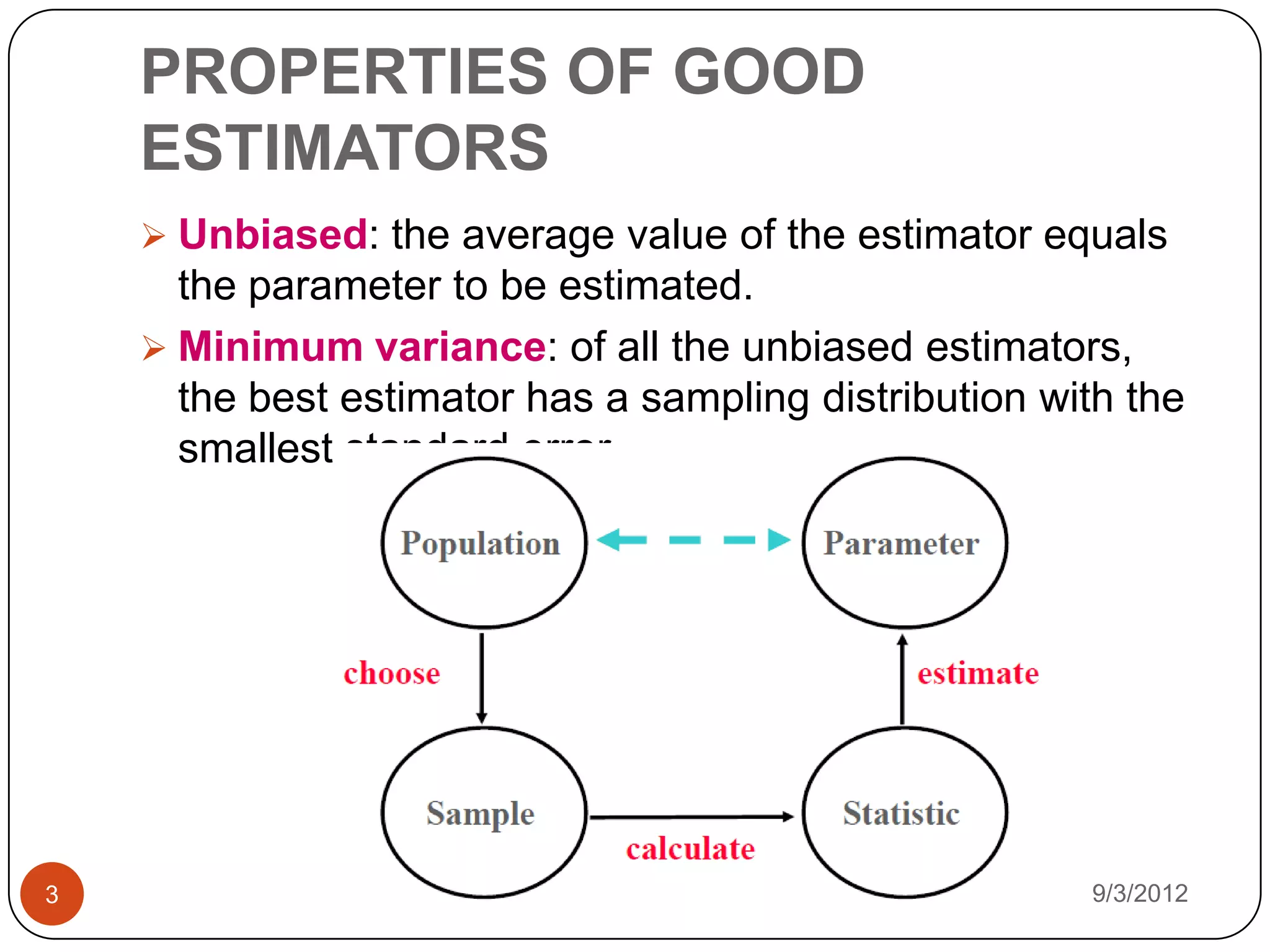 Theory of estimation | PPTX