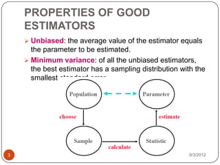 Theory of estimation | PPTX