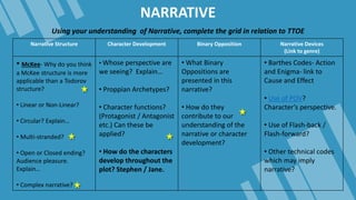 Theory of everything narrative | PPTX