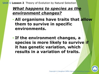 Theory of evolution by natural selection.pptx