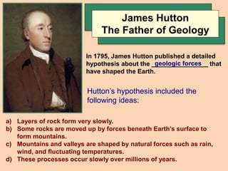 Theory of evolution power point | PPTX
