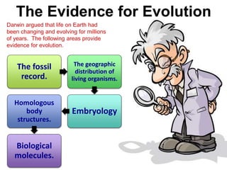 Theory of evolution power point | PPTX