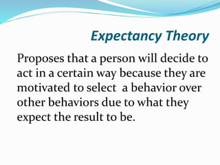Theory of expectancy | PPTX