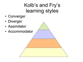 Theory Of Experiential Learning Fields[1] | PPT