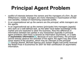 Theory of firm | PPT