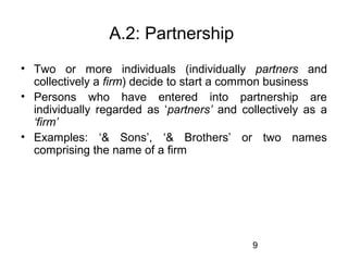 Theory of firm | PPT