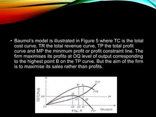 Theory of firm | PPTX | Sales | Business