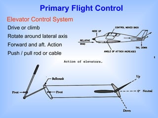 Theory of flight final | PPT