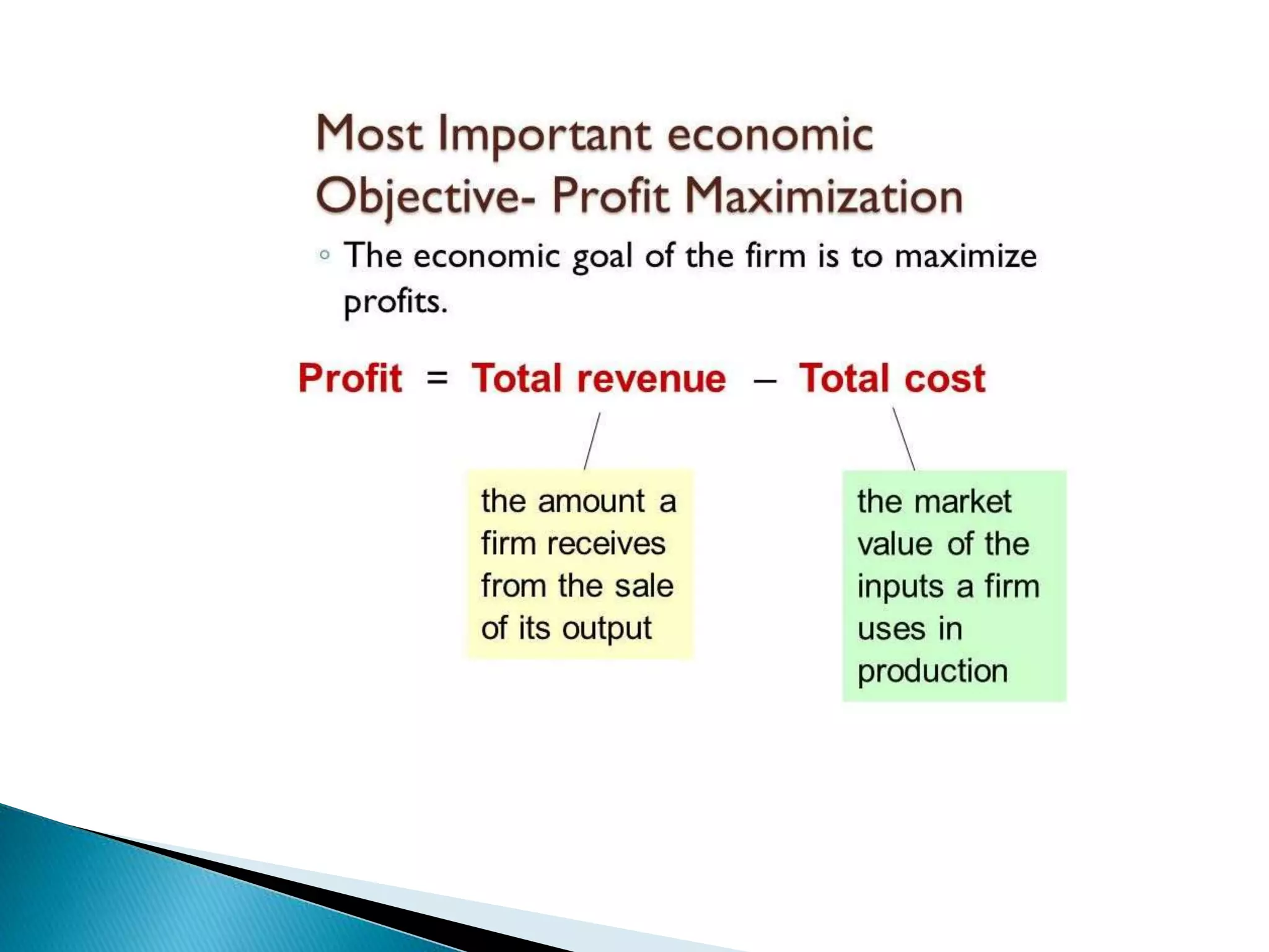Theory of frims cllg presentation | PPT | Free Download